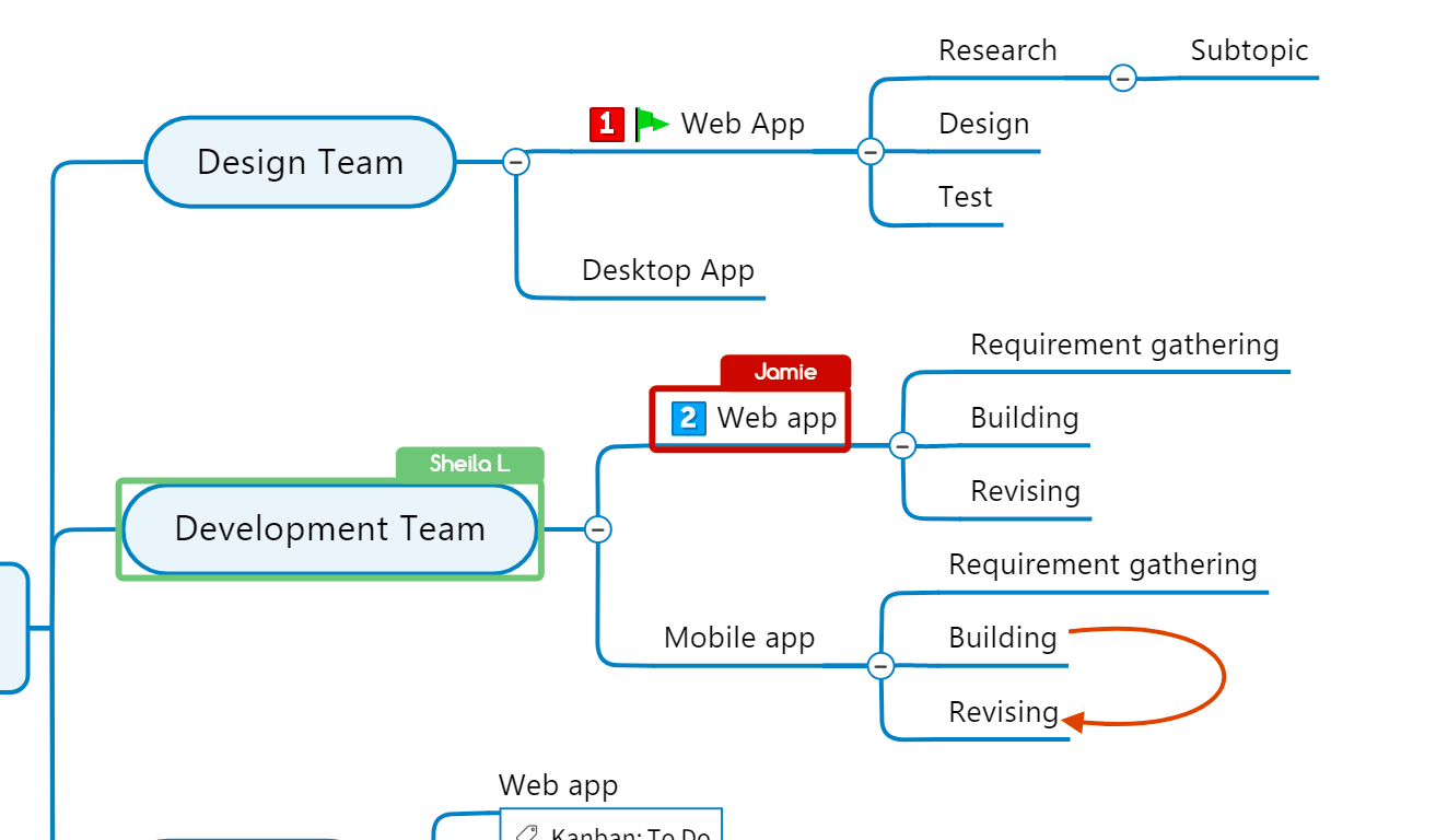 Atteignez de nouveaux sommets en termes de productivité et de collaboration avec le tout nouveau ...