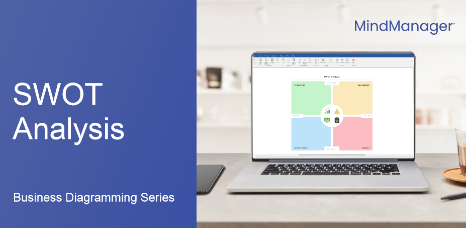 SWOT analysis: what it is, and how to use it | MindManager Blog