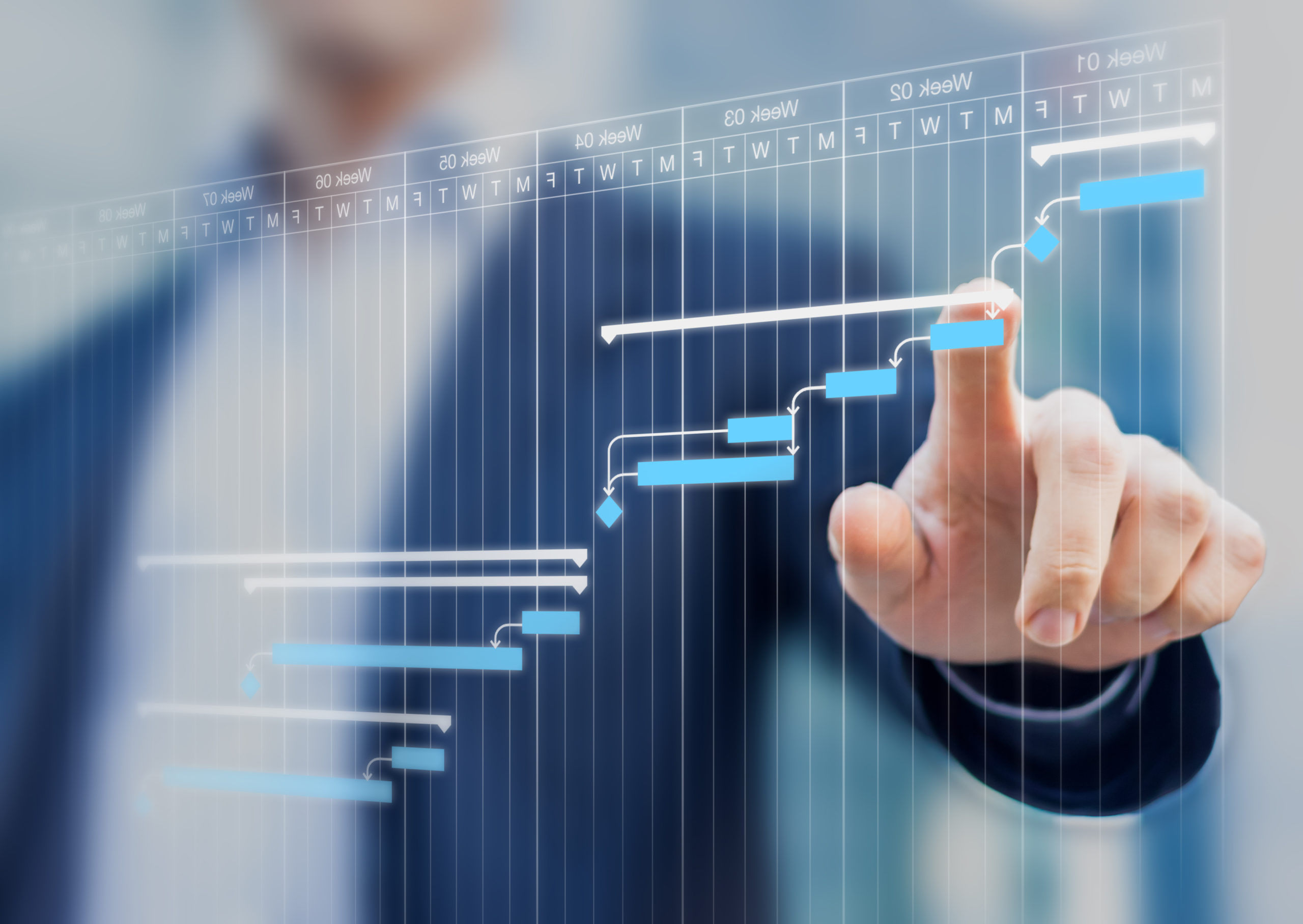What Is Project Planning And Why Is It Important MindManager Blog