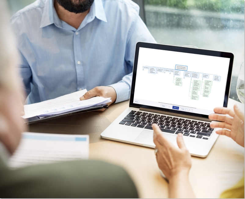 7 task management tools for you and your team | MindManager Blog