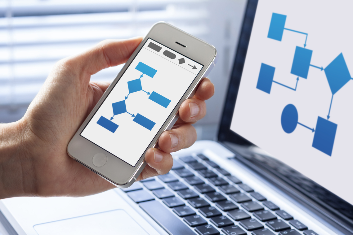 Elements of an Effective Workflow Template