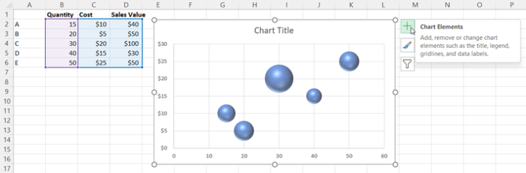 4 steps to creating an Excel bubble chart - MindManager Blog