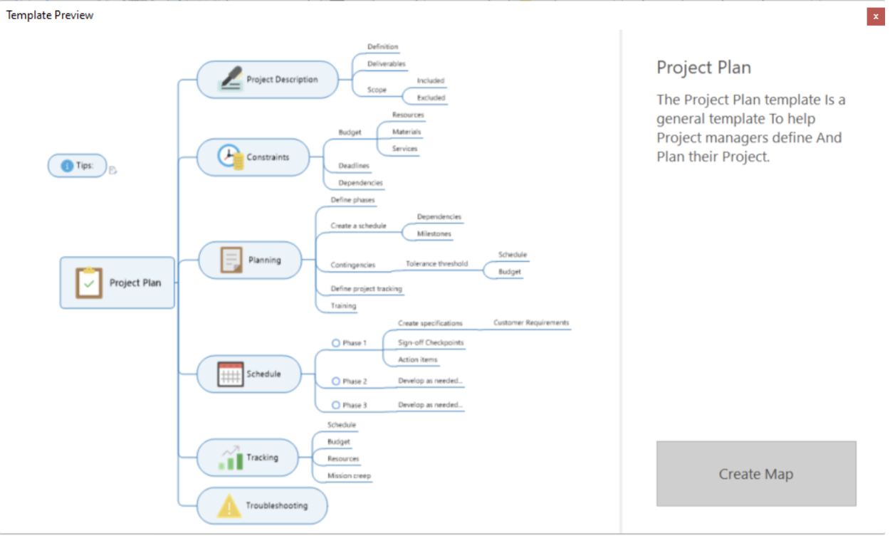 Ways to craft the perfect milestone chart - MindManager Blog