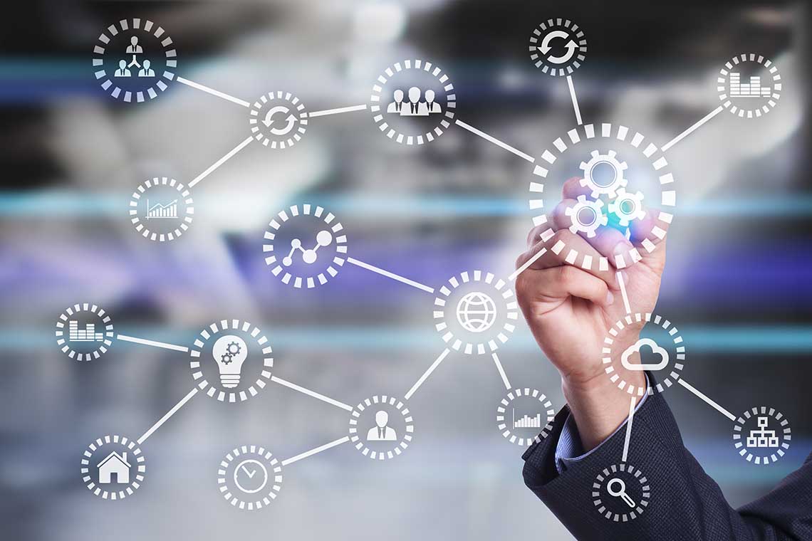 What is process improvement? - MindManager Blog