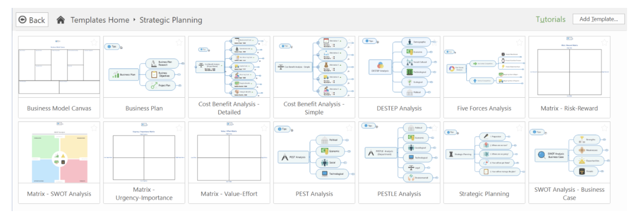 6 Elements of strategic planning for business