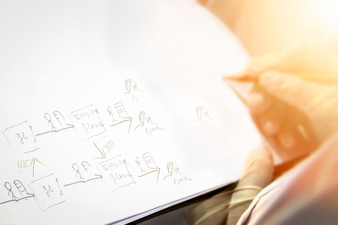 Using value stream mapping templates to enhance your workflows and ...