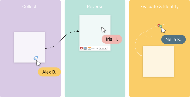 Introducing new sticky notes, available in version 23.1 in MindManager! Introducing new sticky notes, available in version 23.1 in MindManager!