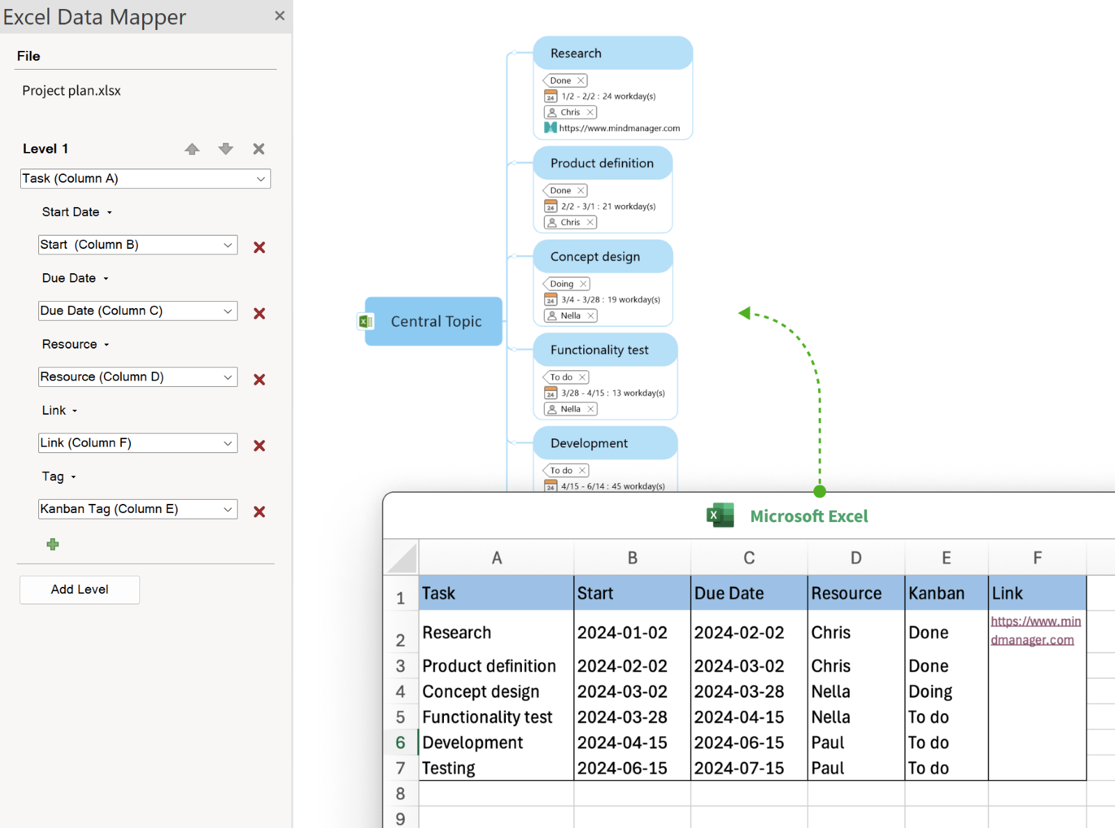 What’s new in MindManager 24: Enhanced Gantt capabilities, custom apps | MindManager