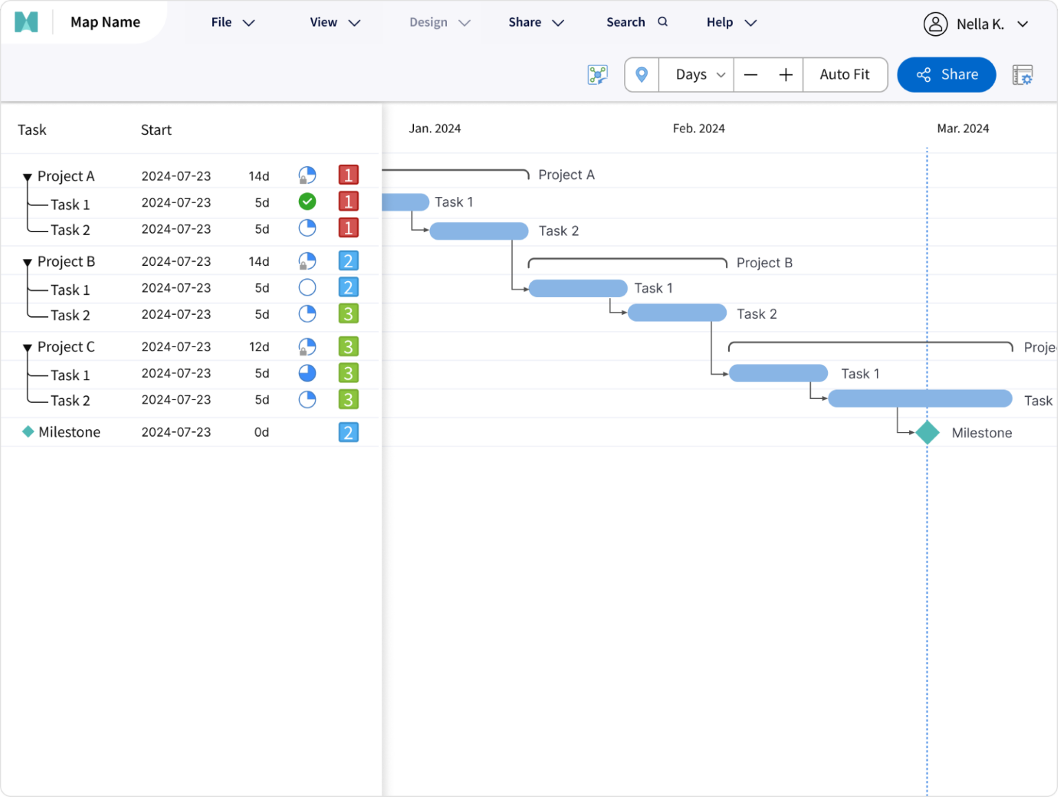 What’s new in MindManager 24: Enhanced Gantt capabilities, custom apps ...